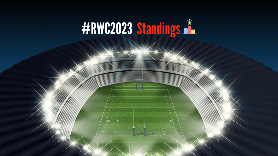 Rugby World Cup 2023 Standings Point Table UPDATED 